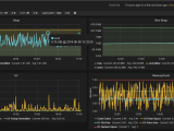 Garbage Collection How To Monitor Java Memory Usage Stack Overflow