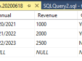 Azure Sql Database Sql Server Dynamic Multi Column Pivot Stack