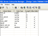 Retrieve Size Integer Values Sql Server Table With Information Schema