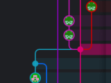 Gitkraken What Does This Git Graph Mean Stack Overflow