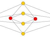 Algorithm Finding Crossing Numbers Drawing A Bipartite Graph Using