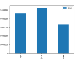 Python How To Control Scientific Notation In Matplotlib Stack Overflow