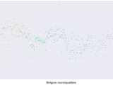 Python Interactive Scatter Plot In Bokeh With Hover Tool Stack Overflow