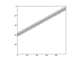 Python Gradient Fill Under Matplotlib Graphs Stack Overflow