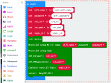Simple Algorithm For Drawing Filled Ellipse In C C Stack Overflow