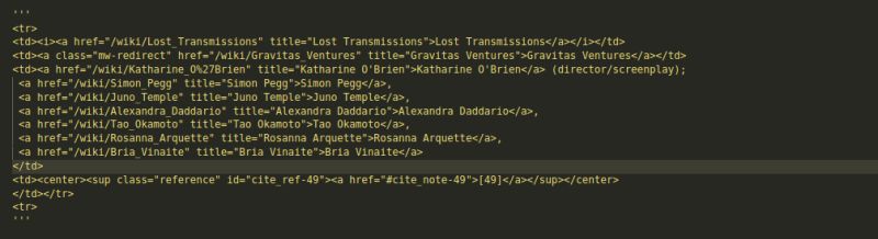 Beautifulsoup Scrape Tables From Wiki Python With Bs4 Stack Overflow - Download Creative Light Image | Mobile