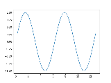 Python Recursive Animation Matplotlib Stack Overflow