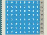 Python Recognizing Matrix From Image Stack Overflow