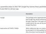 Android Google Pay Push Provisioning Listtokens Api Returning Empty
