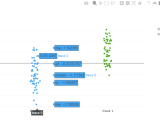 Python Plotly How To Make Boxplot Without Boxes Stack Overflow