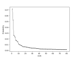 Python Can T Connect Line Between Points In Pyplot Stack Overflow