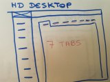 Usability Manage Long Tab List Menu In Responsive User Experience