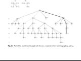 Algorithms Graph Edit Distance Computer Science Stack Exchange
