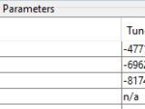 Transfer Function Estimation Using System Identification Signal