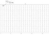 Python Numpy Meshgrid And Plot Resize Stack Overflow