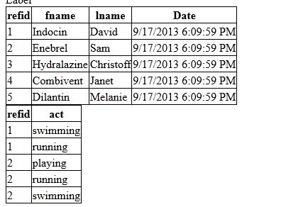 C 4 0 Convert Xml String To Datatable Using C Stack Overflow - 8K Mountain Designs for Desktop