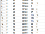 Sql Server Sql Hourly Cumulative Sum Of Quantities Stack Overflow