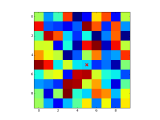 Python Matplotlib Get Pixel Value After Colormap Applied Stack Overflow