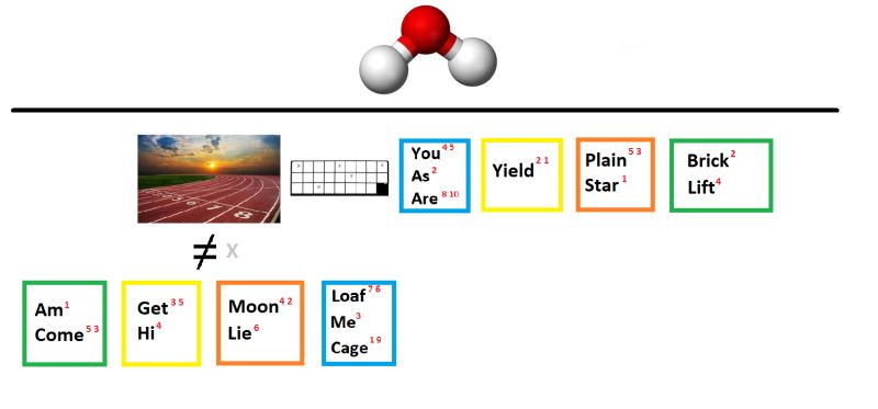 Knowledge The Scientific One Puzzling Stack Exchange - Premium Dark Photo Gallery - HD