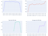 Python Full String X Axis Labels In Plotly Stack Overflow