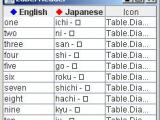 Java How To Remove The Borders Of Column Headers In Jtable Stack