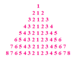 Write A Java Program That Prints A Pyramid Of Numbers Using Only A