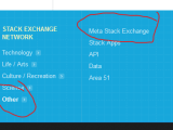 Meta Stack Exchange Should Not Be Listed As A Technology Site