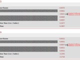 Php Codeigniter Unexpected Model Load Stack Overflow