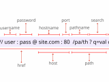 Javascript How To Get Last Two Url Segments Stack Overflow