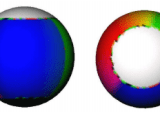 3d Draw A Colored Sphere In Tikz Tex Latex Stack Exchange