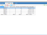 Mybatis Mysql Error Not Unique Table Alias Sql Join Table With Inner