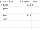 Python Convert Dictionary To Csv Stack Overflow