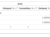 Git Azure Devops Error Within Visual Studio 2019 Stack Overflow
