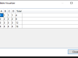 Datatable C Multiple Columns Individual Column Sum As A Datarow
