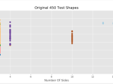 Python Plotting A Legend With Matplotlib Error Stack Overflow
