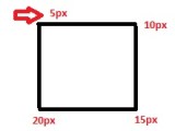 Rounded Corners Only On Some Corners In Css Stack Overflow