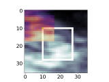 Python Position Overlay Precisely In Matplotlib Stack Overflow