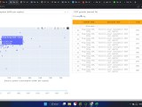 Python Using Hoverdata In Plotly Dash To Create Hover Go Table
