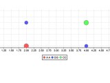 Java Jasper Report Bubble Chart Customisation Stack Overflow