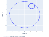 Python Moving Circle Using Matplotlib Stack Overflow