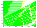 Camera Converting Yuv To Rgb Change Colour To Green Raspberry Pi