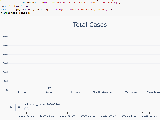 Python Plotly Express Text Is Flying In In Animations Stack Overflow