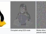 Encryption How To Encrypt String In Java Stack Overflow