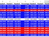 Python Conditional Formatting For All Rows With Openpyxl Stack Overflow