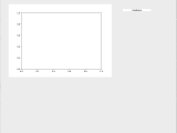 Python Dynamically Update Matplotlib Canvas In A Pyqt5 Interface