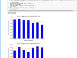 Python Sorting And Plotting Output Of Pandas Groupby Stack Overflow