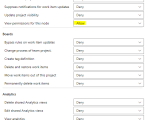 Azure Devops Board Access Stack Overflow