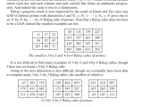 Prime Number Patterns Mathematics Stack Exchange