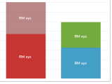 Javascript Show Two Different Stacked Column Data In One Chart