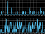 Python Matplotlib Valueerror Num Must Be 1